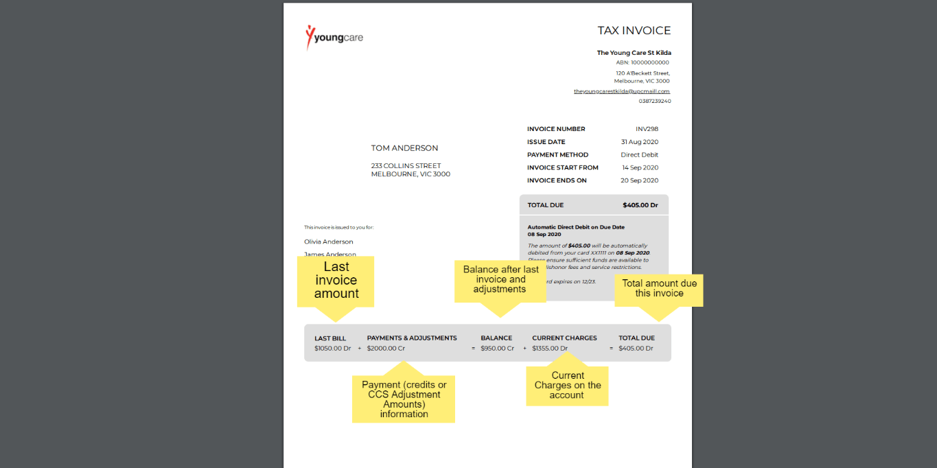 Reading a guardian's invoice | fleeq.io